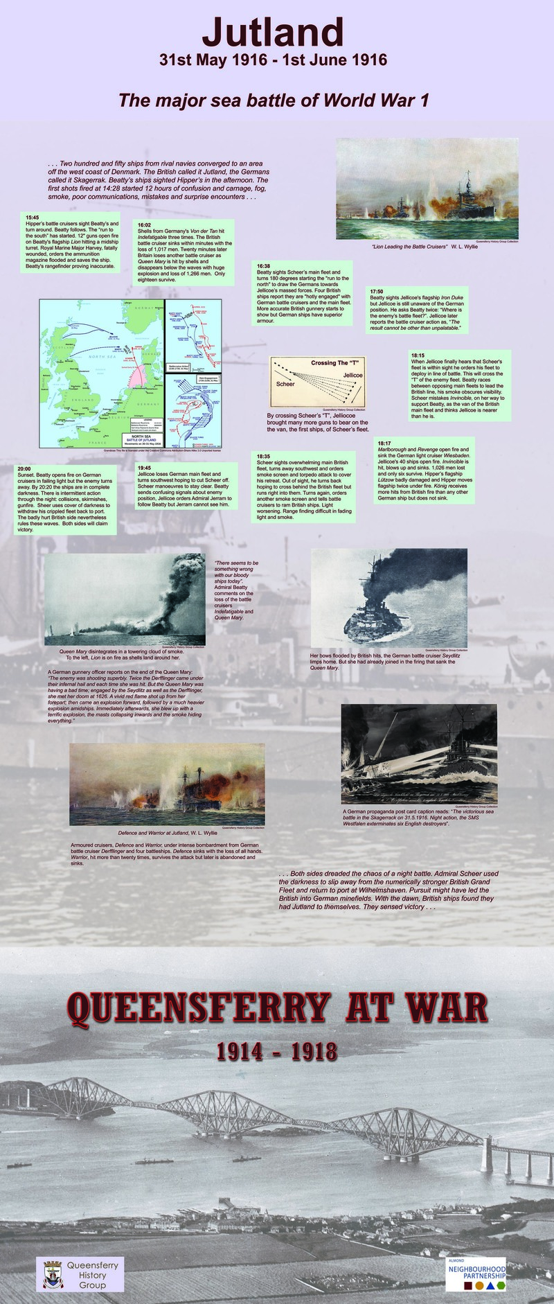 Exhibitions Remembering the Great War – Queensferry History